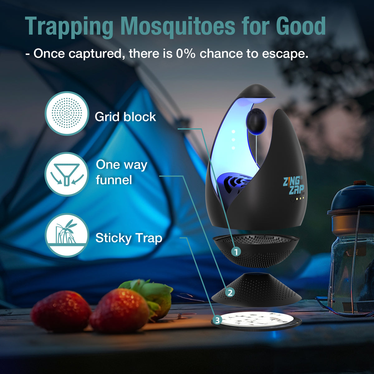 Intelligent Mosquito Lure & Capture Station – ZingZapUSA